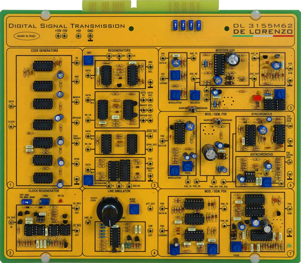 DIGITAL SIGNAL TRANSMISSION - De Lorenzo Training & Didactical Equipment