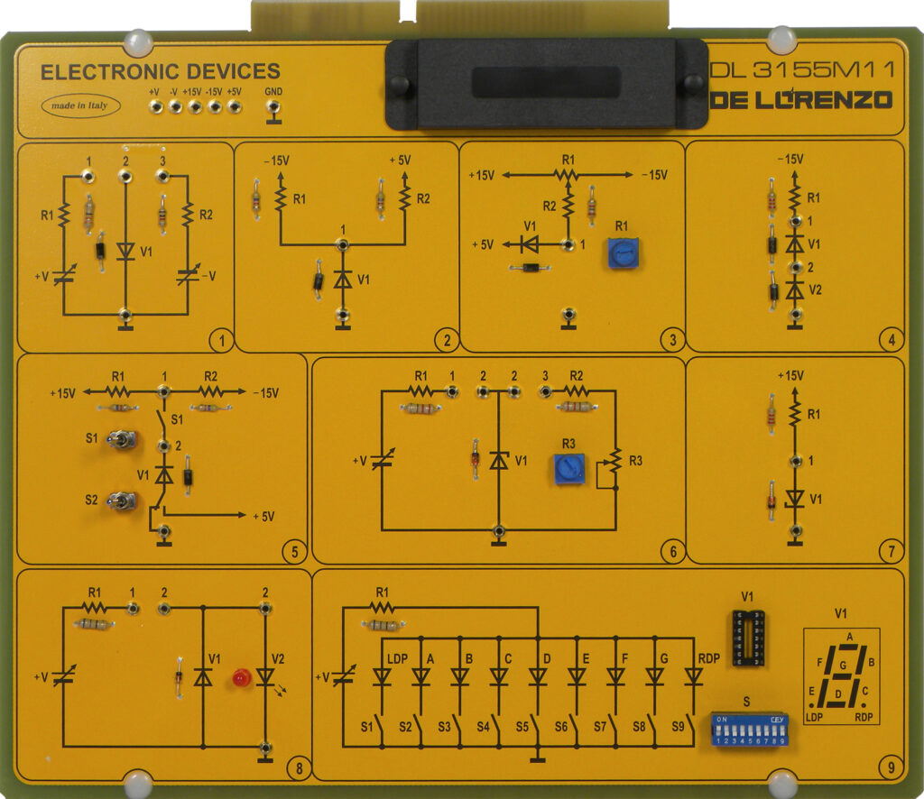 ELECTRONIC DEVICES - De Lorenzo Training & Didactical Equipment