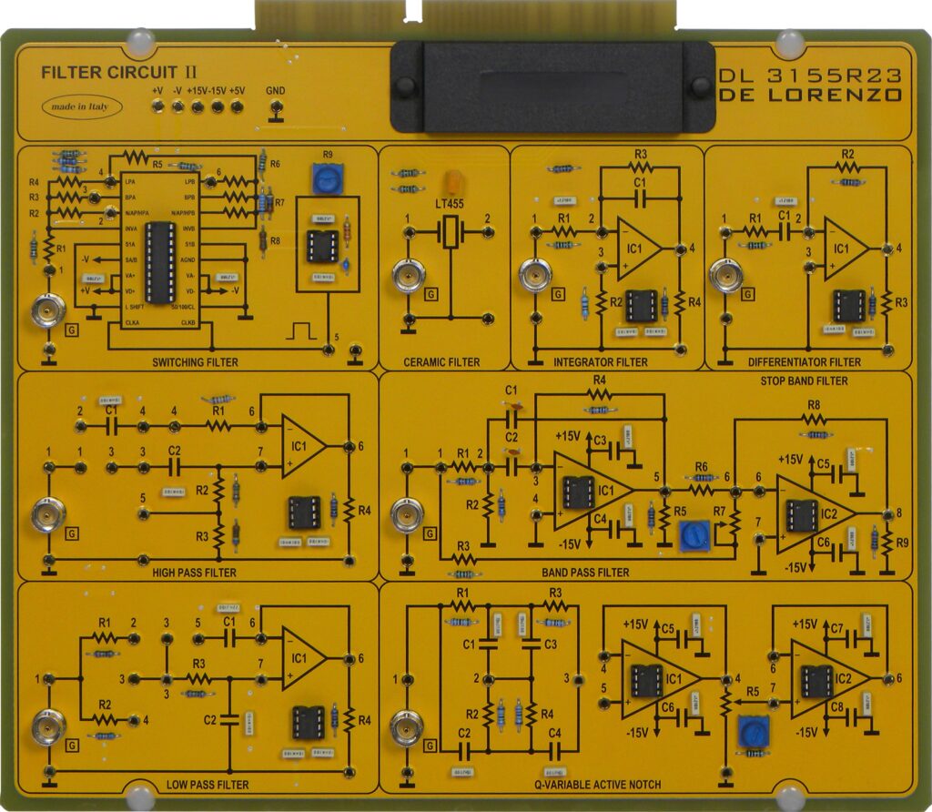 CIRCUITS WITH FILTERS - De Lorenzo Training & Didactical Equipment