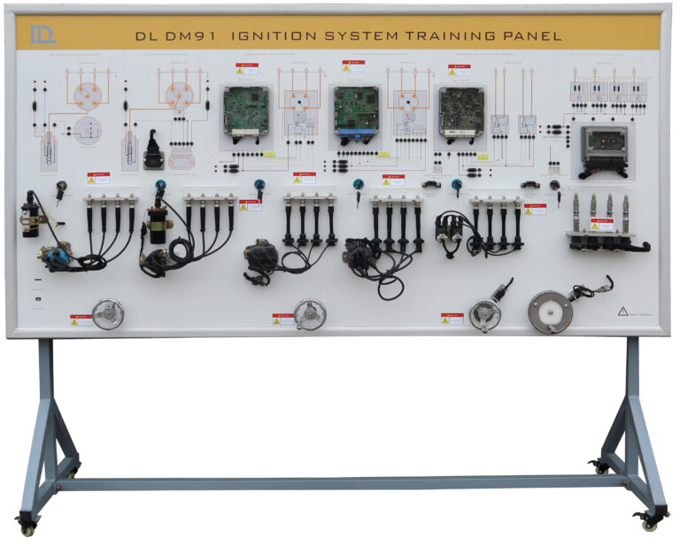 PANEL DIDÁCTICO DEL SISTEMA DE IGNICIÓN - De Lorenzo Training ...