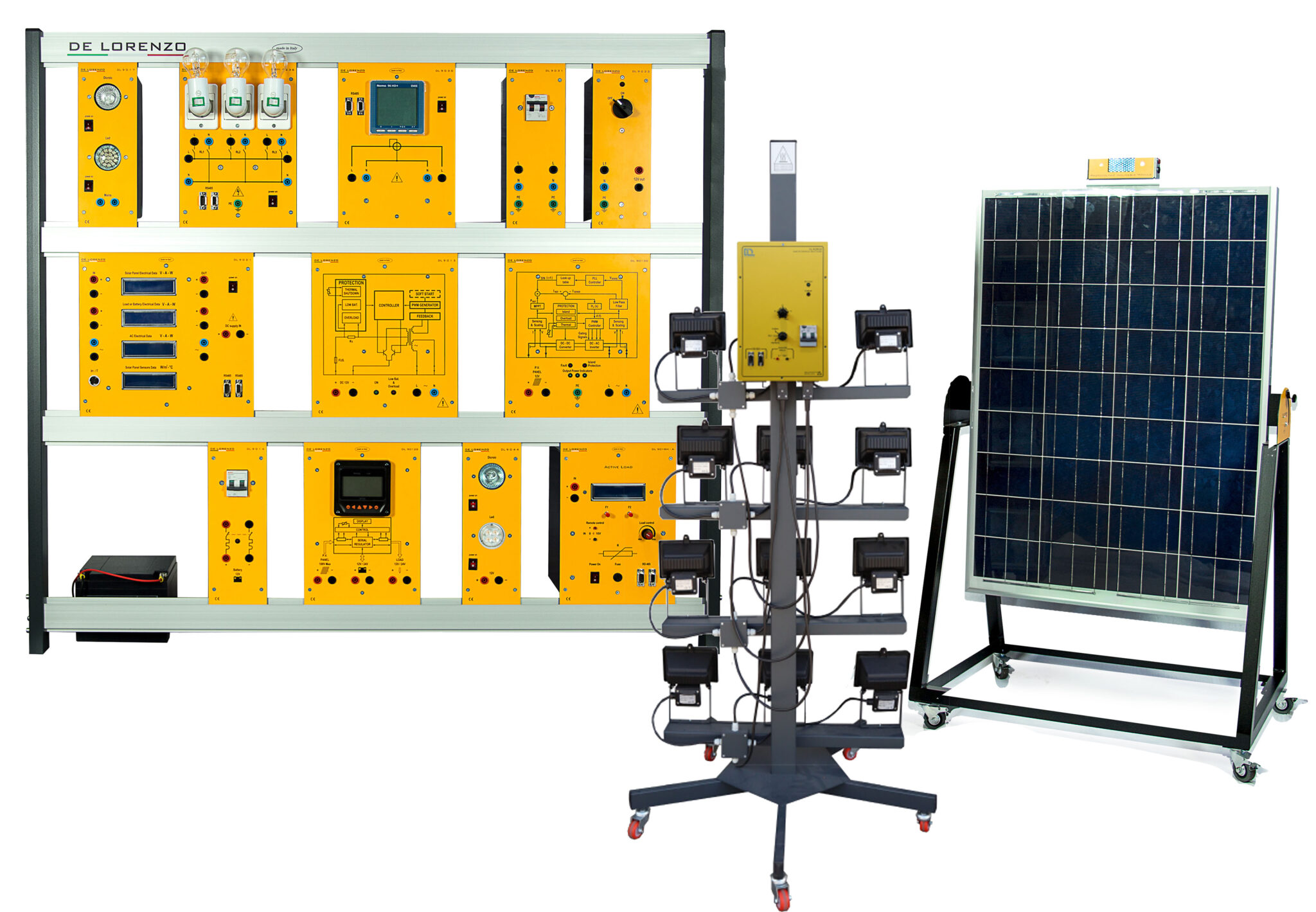 PHOTOVOLTAIC SOLAR ENERGY ADVANCED TRAINER - De Lorenzo Training ...