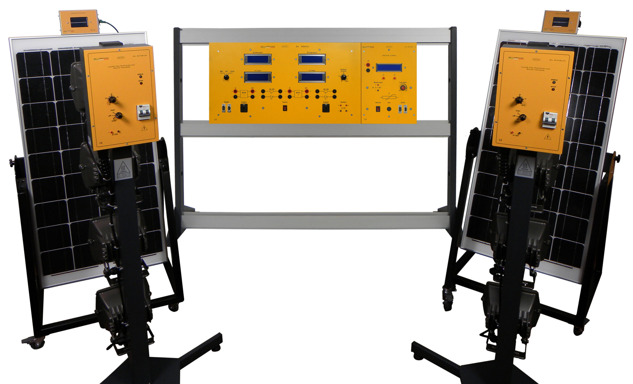 PHOTOVOLTAIC SOLAR PANEL MEASUREMENT TRAINER - De Lorenzo Training ...