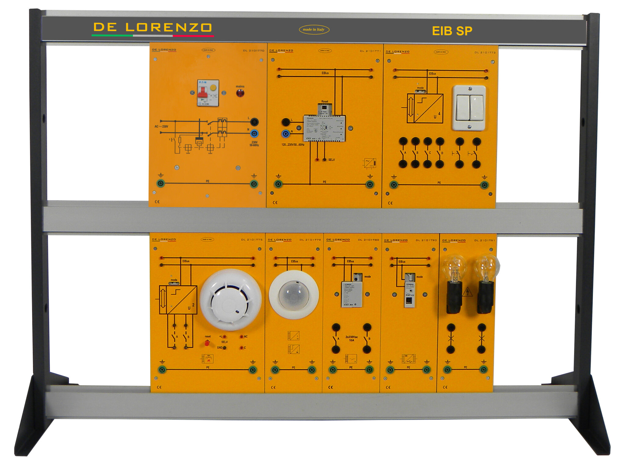 SAFETY PLANT - De Lorenzo Training & Didactical Equipment